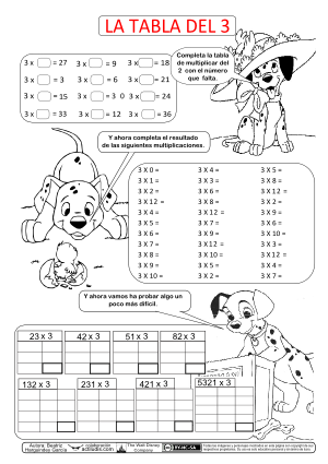 Mi rinconcito de Primaria: Tablas de multiplicar del 2 y del 3