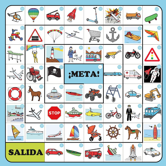 Me teletransporto: JUEGO DE LOS TRANSPORTES