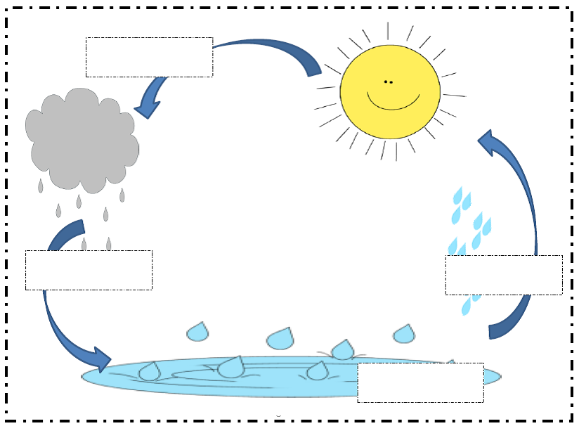 Menta Más Chocolate - RECURSOS y ACTIVIDADES PARA EDUCACIÓN INFANTIL ...