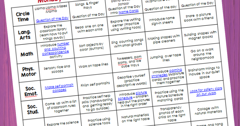 Preschool Ponderings: My lesson plans for the first week of preschool