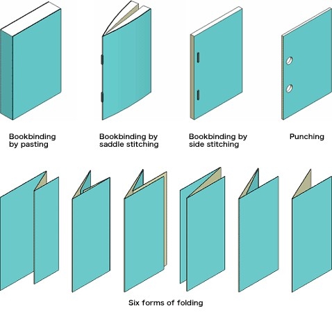 Veesham Printing Press: What is Booklet Binding?