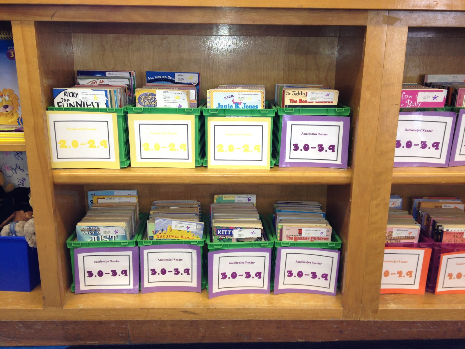 Accelerated Reader - Tales from a Very Busy Teacher Accelerated Reader - Tales from a Very Busy Teacher