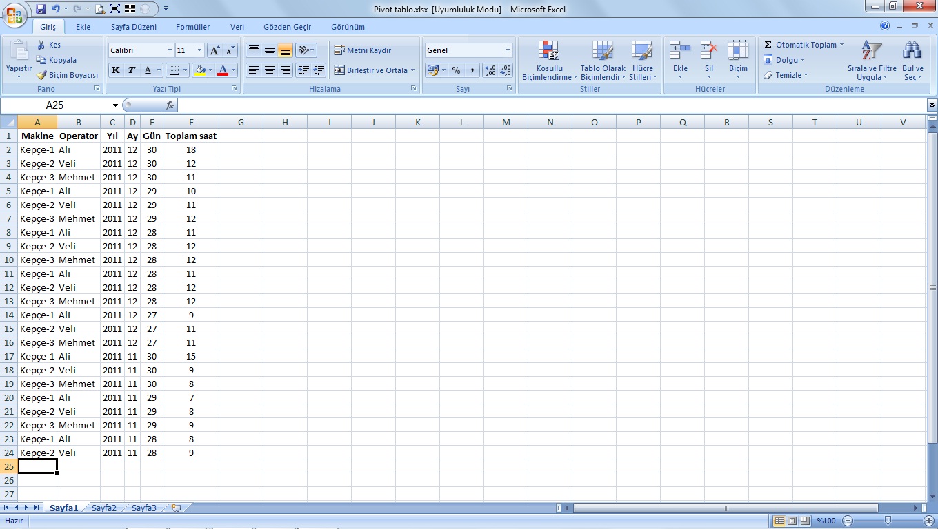 Teknik Ofis: Excel Özet Tablo Teknik Ofis: Excel Özet Tablo