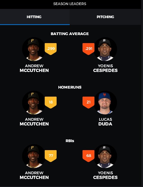 [PIT] PIT vs NYM 라인업.jpg : MLBPARK