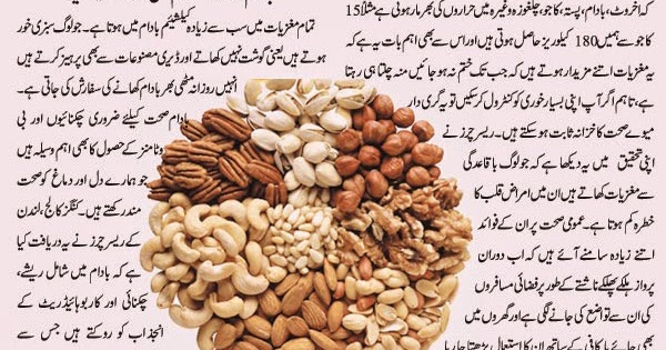 Pine Nut Ke Faide Urdu Benefits Pine Nut Faide In Urdu Fawaid In Hindi pine-nut-ke-faide-urdu-benefits-pine-nut-faide-in-urdu-fawaid-in-hindi