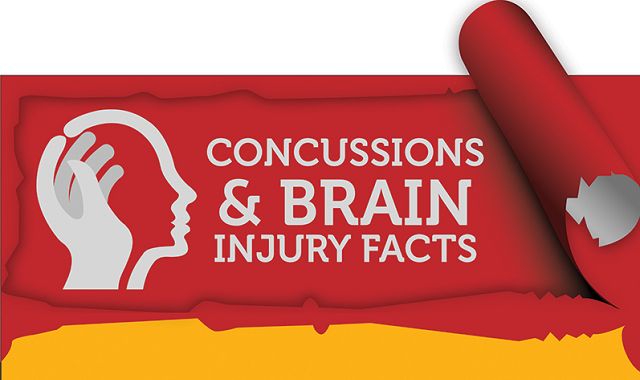 Concussions And Brain Injury Facts infographic Visualistan concussions-and-brain-injury-facts-infographic-visualistan