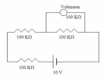 AP Physics Resources: Physics B & C - Multiple Choice Practice ...