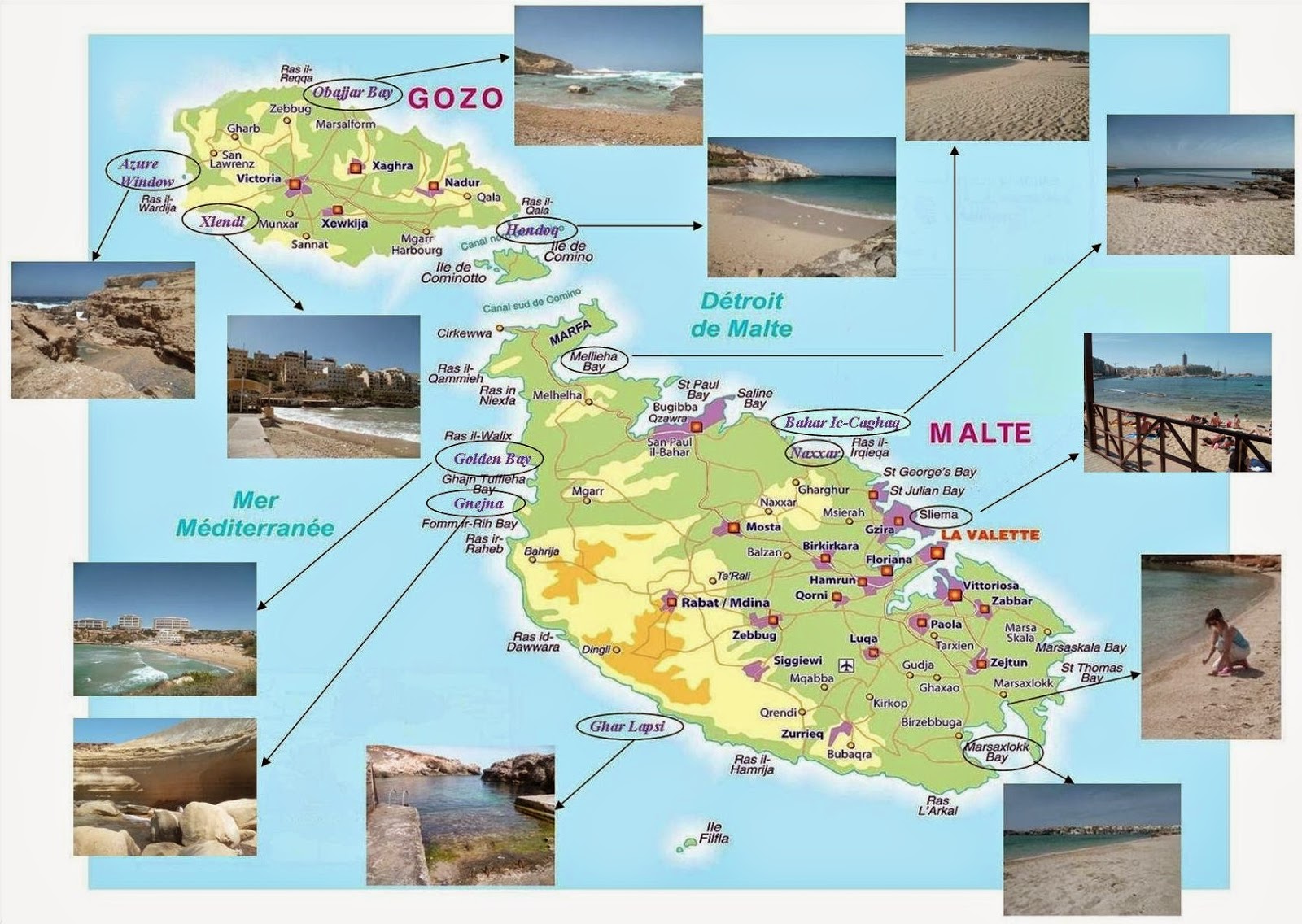 Ma collection de sable: mai 2014