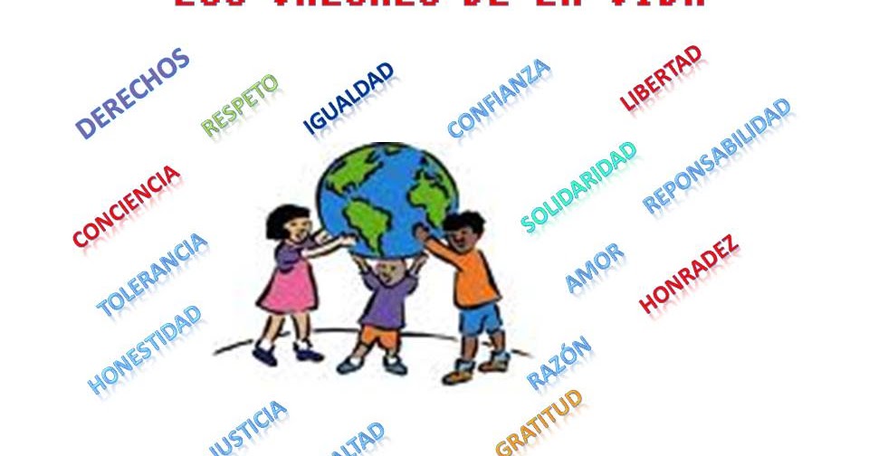 ETICA Y VALORES: NORMAS ETICAS EDUCACION Y VALORES
