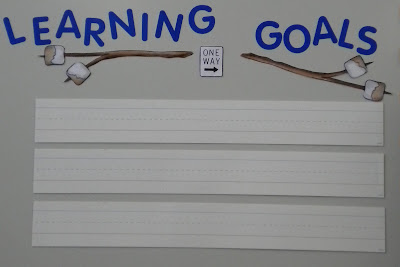 Primary Possibilities: Calendar, Math Meeting Board, and More