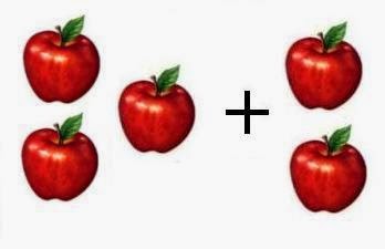 Aprender a sumar y a restar números enteros con herramientas educativas ...