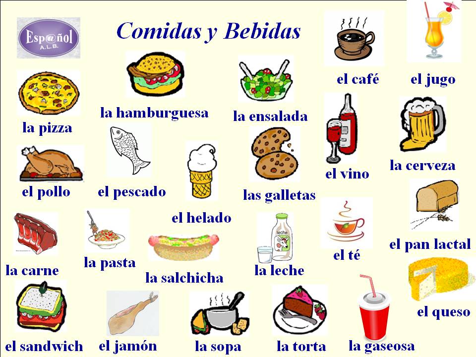 Comidas+y+Bebidas.JPG 960 × 720 pixels | Aprender espanhol, Espanhol ...