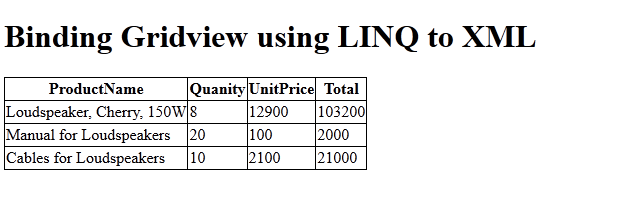 ASP.NET 4 TUTORIALS: Binding Gridview using LINQ to XML ASP.NET 4 TUTORIALS: Binding Gridview using LINQ to XML