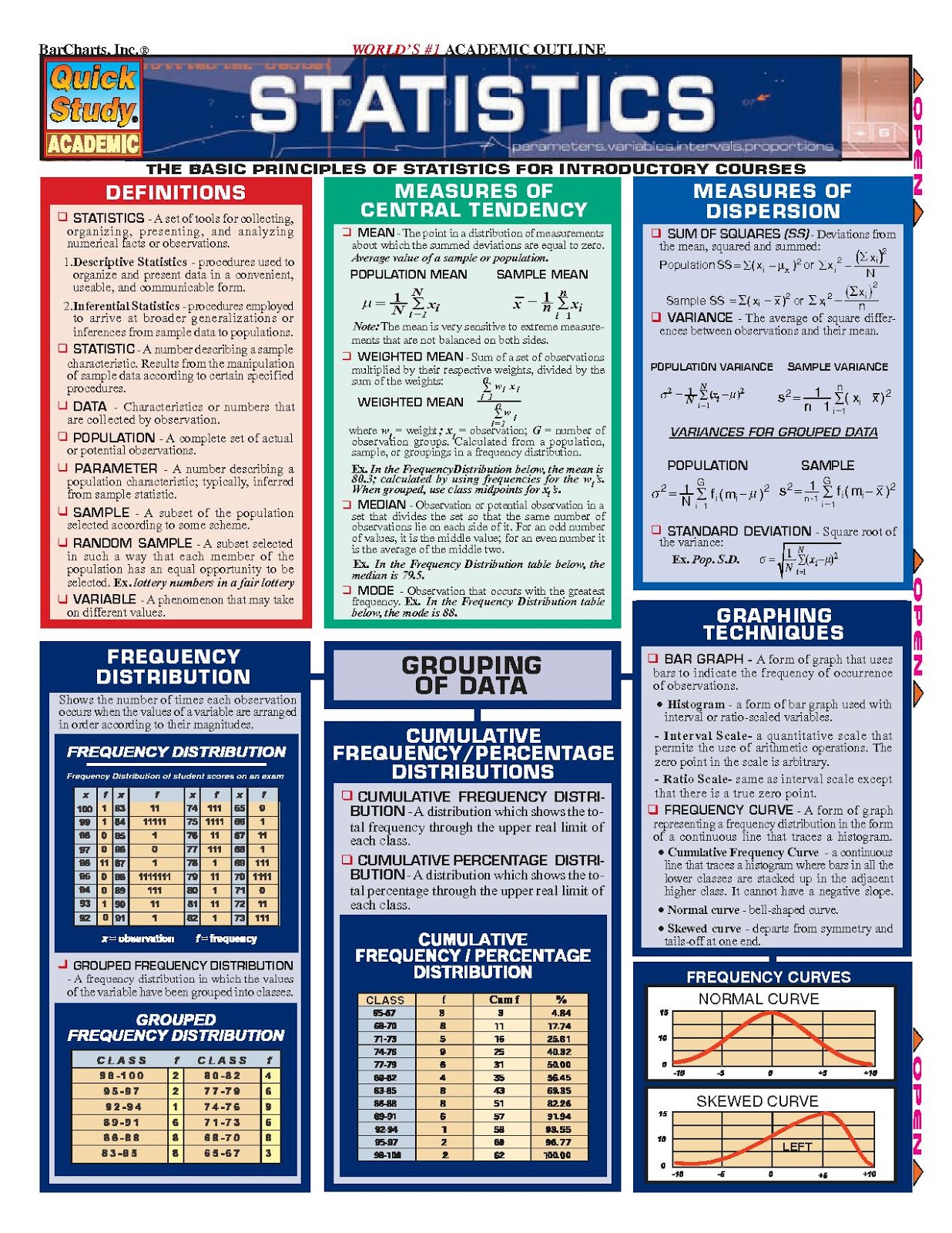 Matemáticas con Tecnología: Infographics about statistics? Matemáticas con Tecnología: Infographics about statistics?