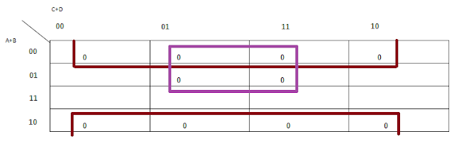 Computer Teacher: ISC Computer Science Class XII 2015 Theory Part II ... Computer Teacher: ISC Computer Science Class XII 2015 Theory Part II ...