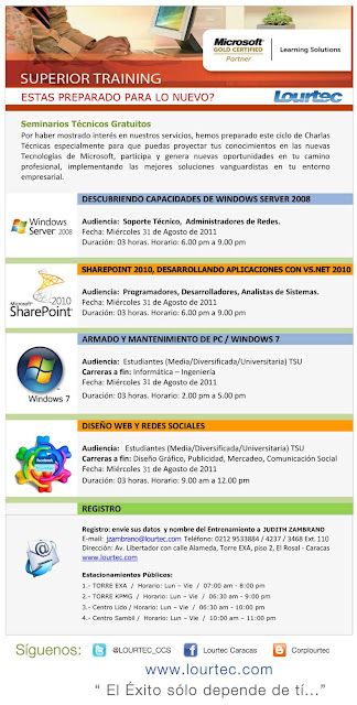 Instituto Tecnológico Lourtec C.A.