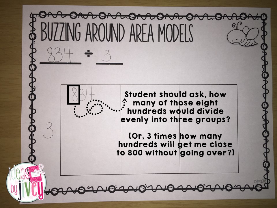 Why I love the Division Area Model (and you should, too)! - Ideas by Jivey