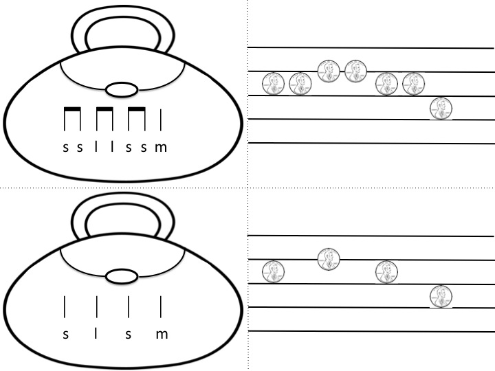 Lucy Locket - Music a la Abbott - Amy Abbott - Kodály Inspired Blog and ...
