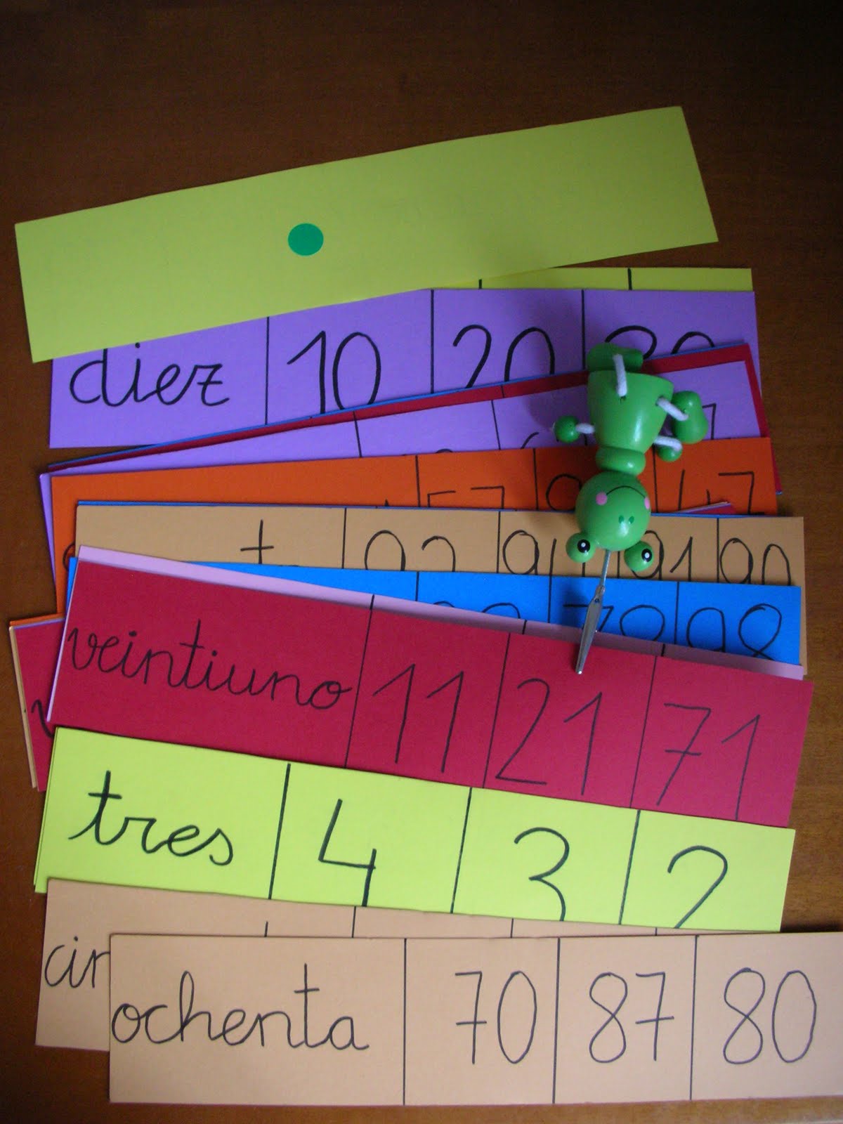 Materiales Didacticos Numeracion y Calculo - [DOCX Document]