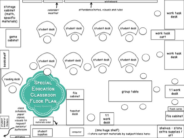 Breezy Special Ed Setting Up A Secondary Special Education Classroom Classroom Layout breezy-special-ed-setting-up-a-secondary-special-education-classroom-classroom-layout