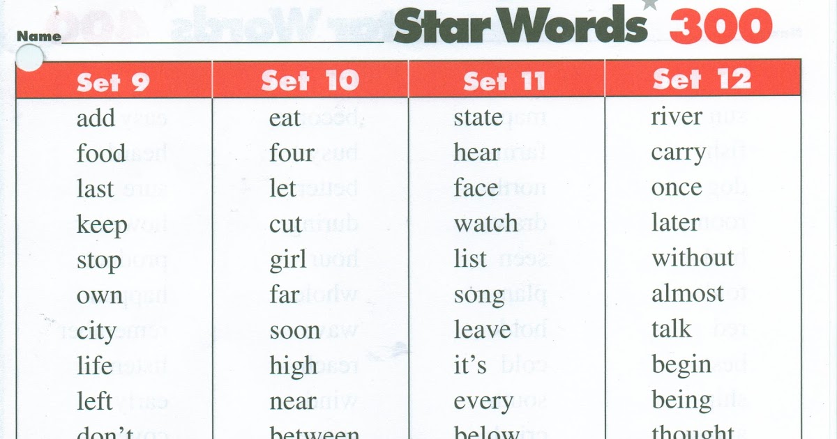 Mrs. Hall's Class News: Seeing Stars