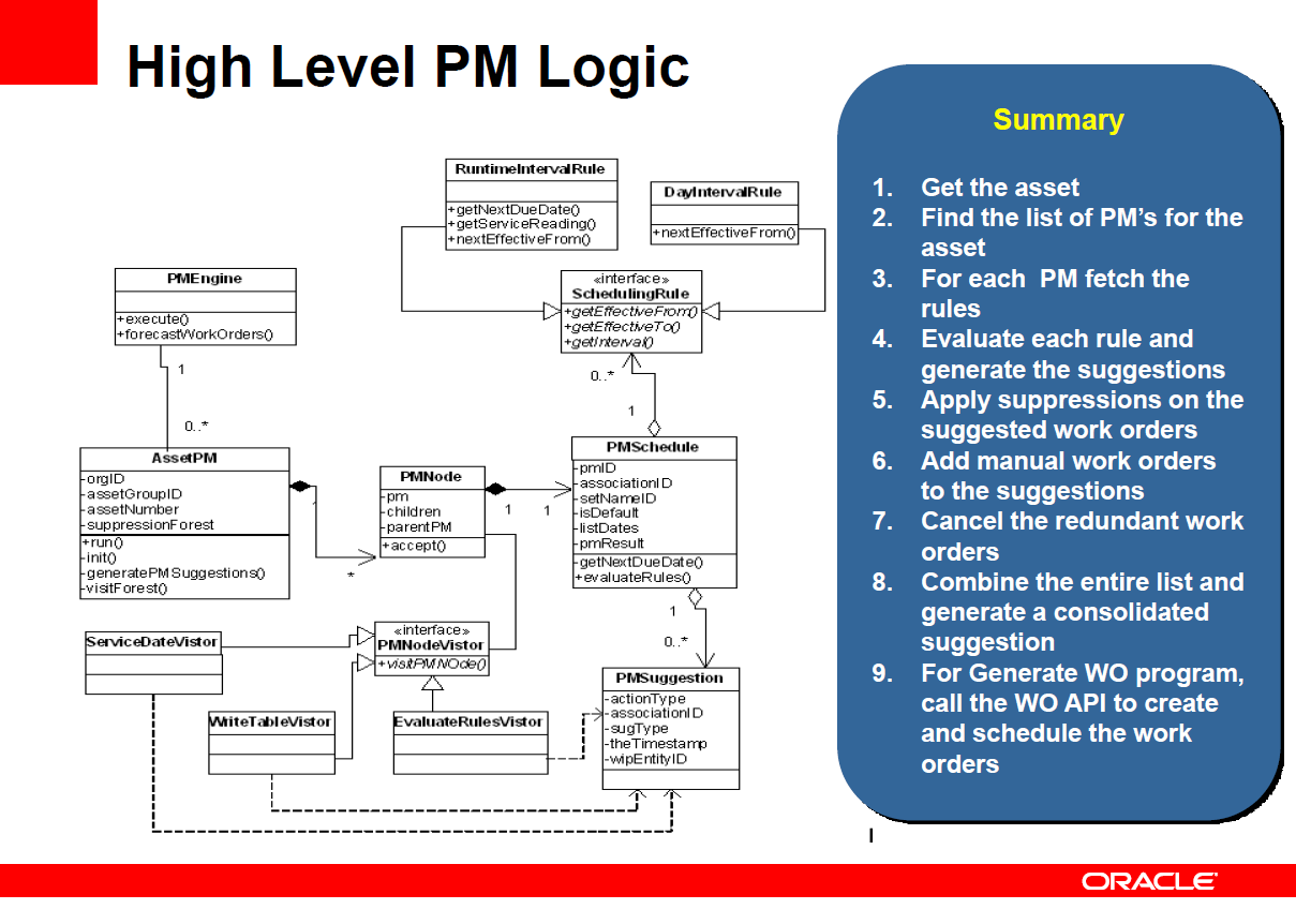 Bizinsight Consulting Blog: November 2012