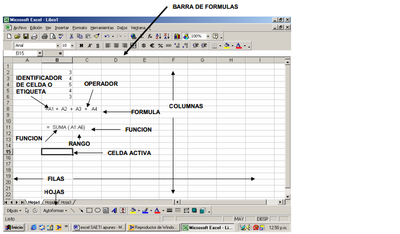 Palacio Cumbre oportunidad herramientas basicas de excel Campanilla Prueba lluvia