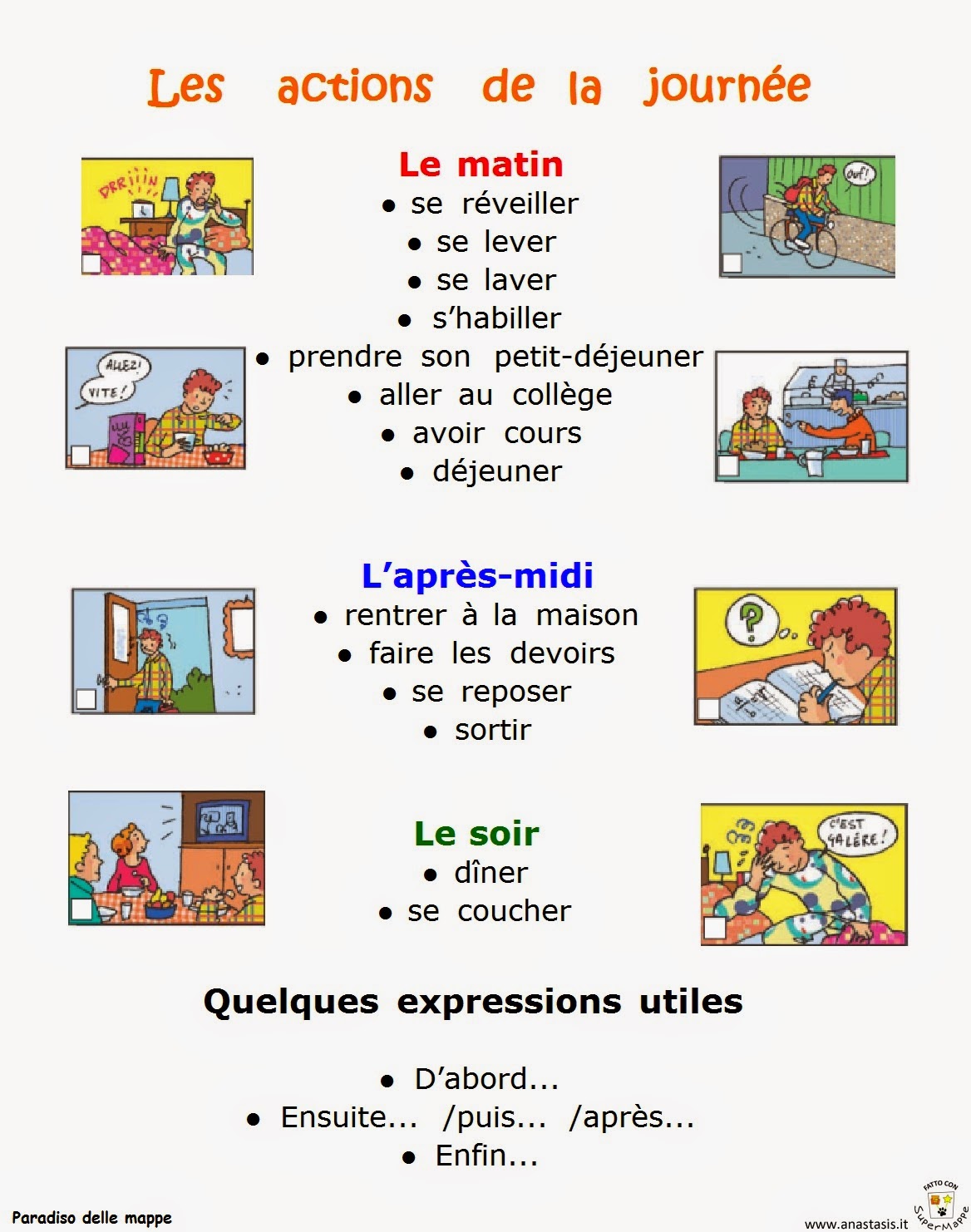 54+Les+actions+de+la+journée.jpg (1168×1482) | Imparare il francese ...
