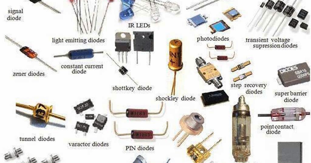 All Types Of Diodes Electrical And Electronic Free Learning Tutorials all-types-of-diodes-electrical-and-electronic-free-learning-tutorials