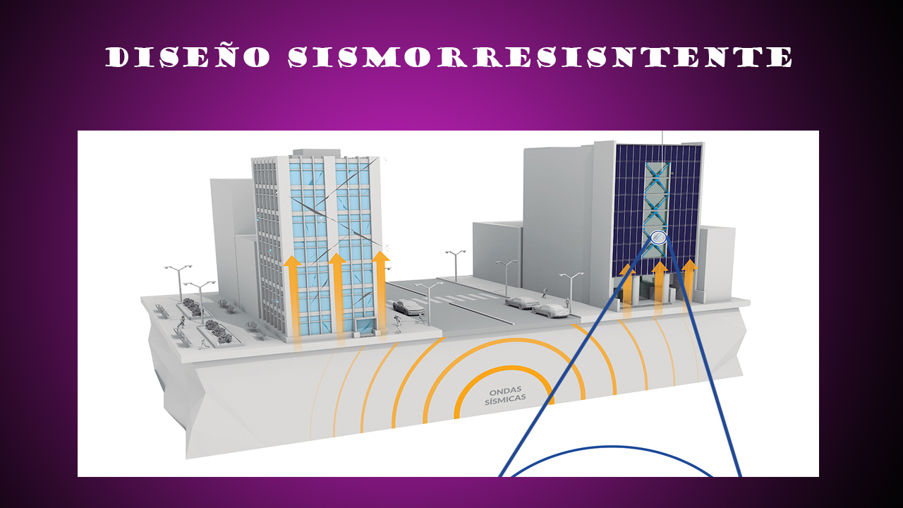 INGENIERIA ESTRUCTURAL Y SISMORRESISTENTE: DISEÑO SISMORRESISTENTE