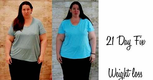 Healthy, Fit, and Focused: Transformations