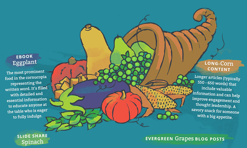 The Content Cornucopia - #infographic #contentmarketing / Digital ...