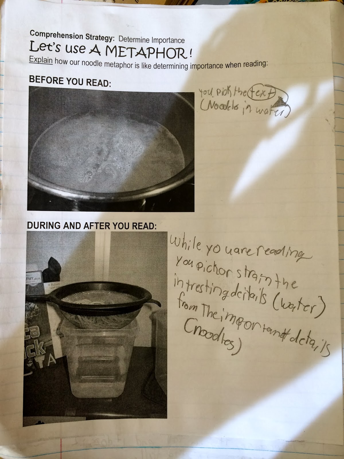 Determining Importance Anchor Chart