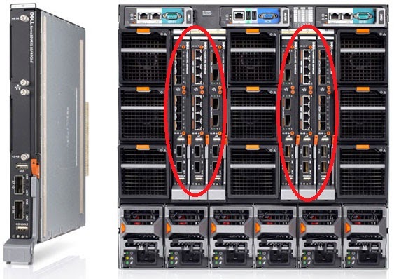 I.T Solutions: Force10-MXL