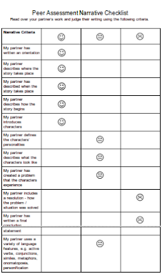 Tevita : My Peer Assessment on Tyler