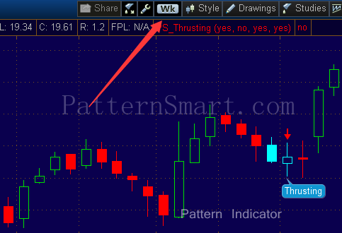 Thrusting pattern – PatternSmart.com