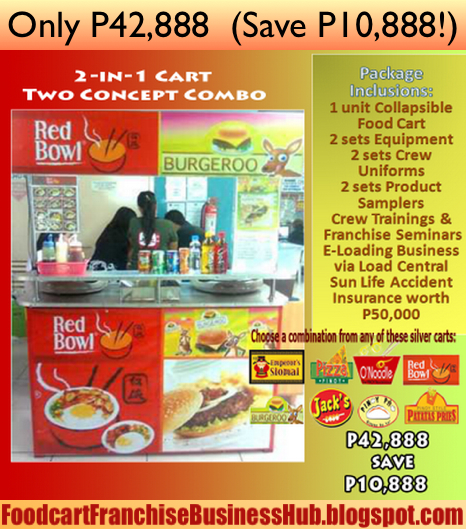 MOST AFFORDABLE FOOD CART FRANCHISE BUSINESS IN THE PHILIPPINES Gold most-affordable-food-cart-franchise-business-in-the-philippines-gold