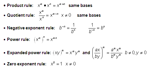Honors Algebra 2 (2nd Hour, Fall 2011): 1.2- Exponents and Radicals