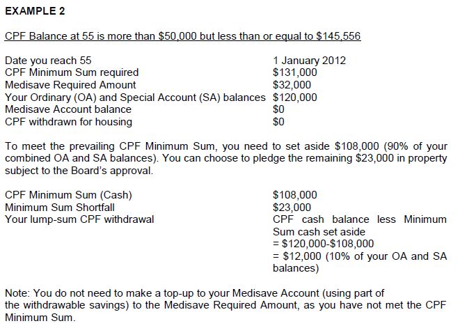 Mad Stranger the Investor: CPF minimum sum - What it means to you Mad Stranger the Investor: CPF minimum sum - What it means to you