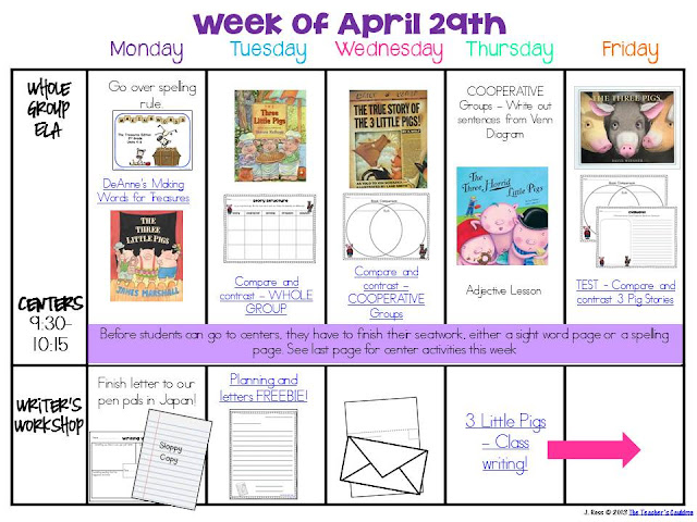 Visual Plans, Freebies, and Follow Me! - Teacher by the Beach