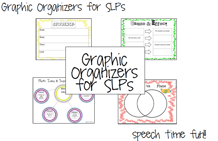 Graphic Organizers for SLPs! - Speech Time Fun: Speech and Language ...