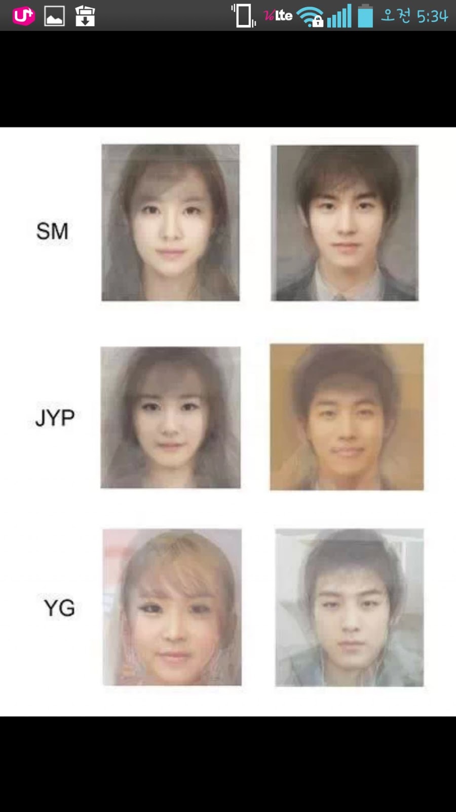 Average faces of SM, YG & JYP - K-POP, K-FANS