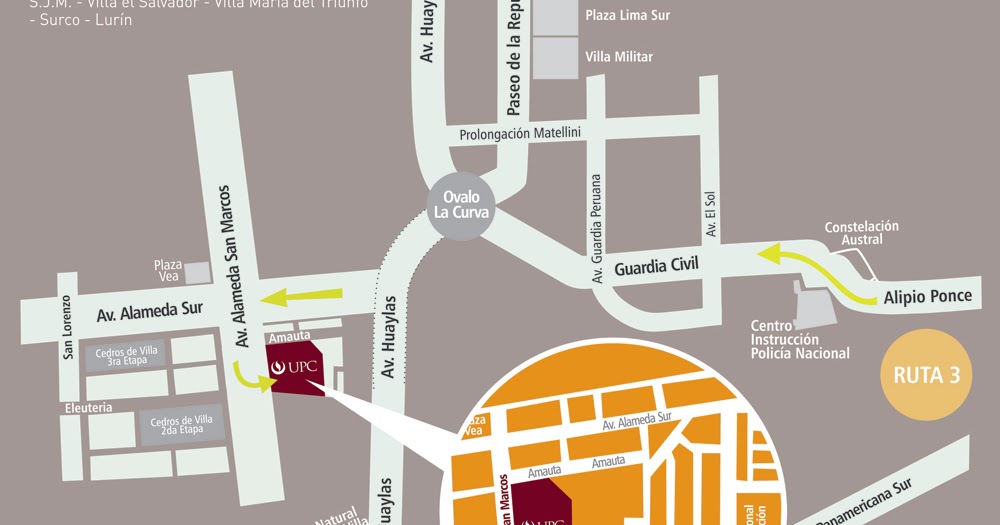 UPC: Campus villa UPC