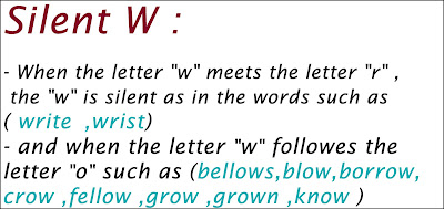 Silent Letters Rules