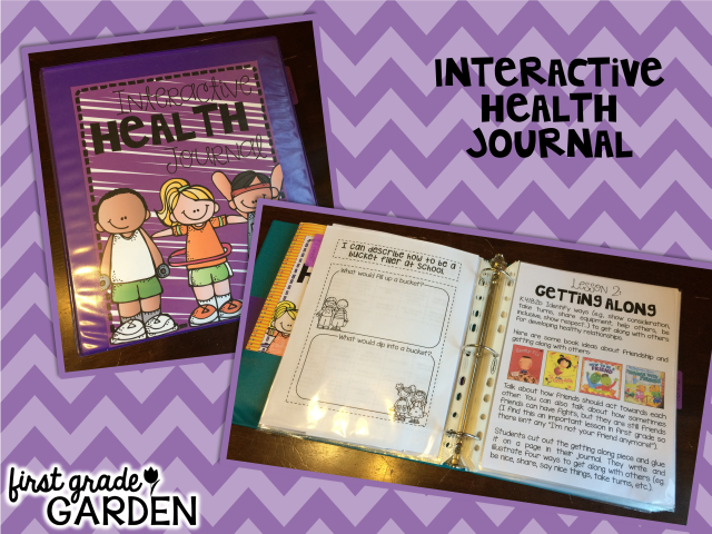 First Grade Garden: Colourful Binder Organization--What's Inside?