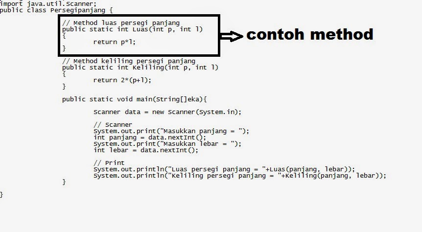 Membuat Fungsi (Method) dan Parameter Pada Java | Jaringan Indonesia Membuat Fungsi (Method) dan Parameter Pada Java | Jaringan Indonesia