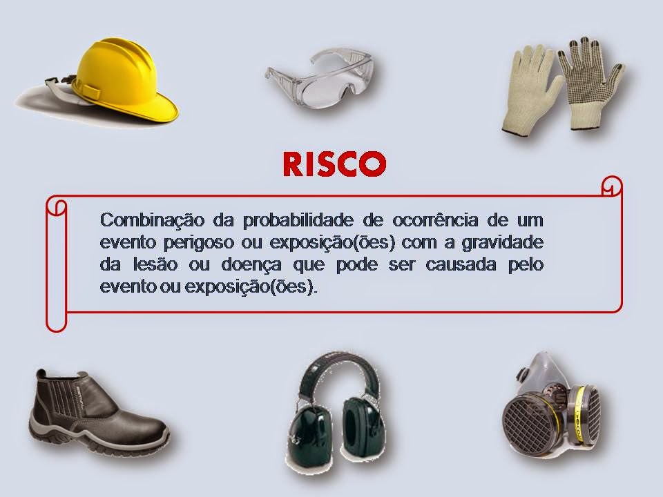 PERIGO X RISCO