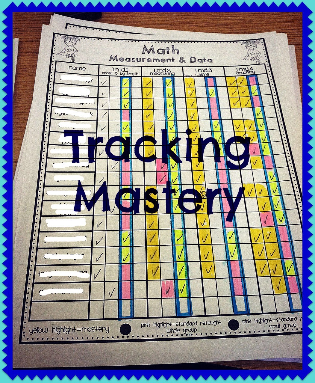 Primary Possibilities: Tracking Mastery & Reteaching