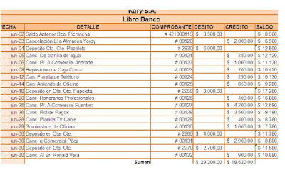 Grupo#7AIC2C: Concialiación Bancaria