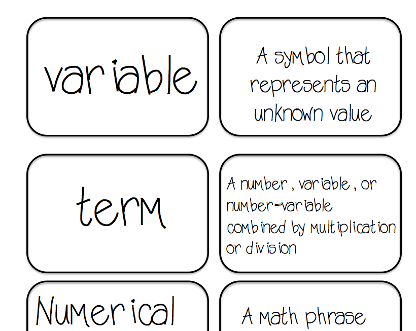 Algebra Properties and Matching Cards - Coffee Cups and Lesson Plans